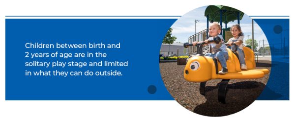 Importance Of Playgrounds For Kids | Miracle Recreation