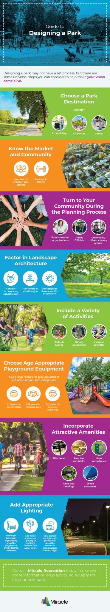 Community Park Design Guide | Miracle Recreation