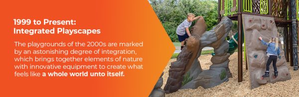 History of Playground Equipment: Evolution & Impact