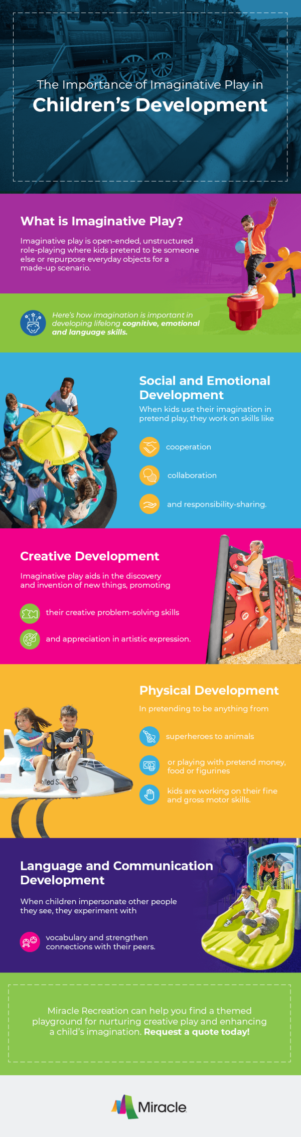 Importance of Imagination Development | Miracle Recreation