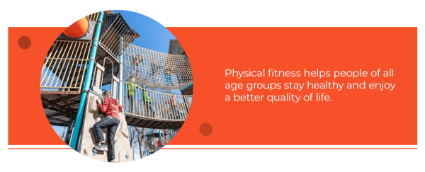 Promoting Public Health in Your Community