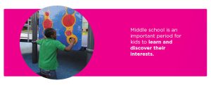 STEM Activities & Projects for Middle School | Miracle