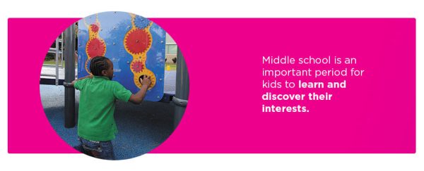 STEM Activities & Projects for Middle School | Miracle