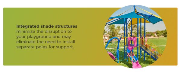 Top Benefits of Sun Protection in Playgrounds