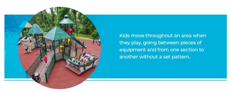 A Guide to Architectural Playground Designs | Miracle Recreation